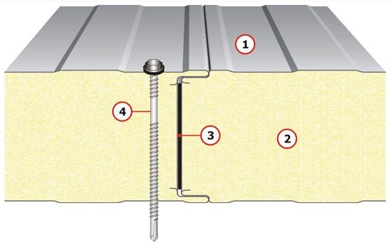 PUR panel - stěna | HALOVÉ SYSTÉMY s.r.o.